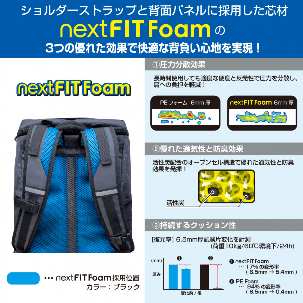 ティゴラ ポリ 35L 通勤通学 ボックス型バックパック ディパック リュック TIGORA｜Alpen Online 公式オンラインストア